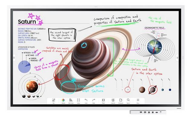 Samsung Knox Suite - Essentials Plan | co.Tec Online-Shop